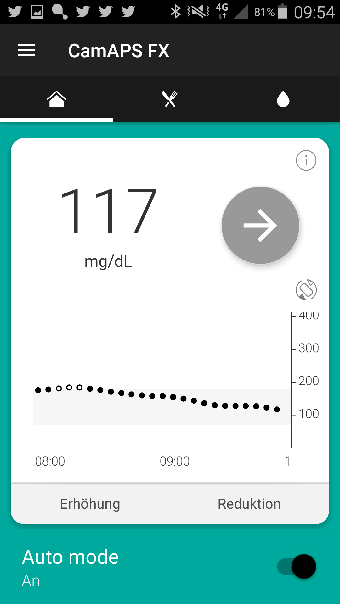 CamAPS FX (mg/dl) - App on Amazon Appstore