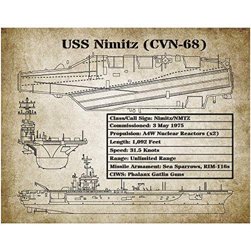 Amazon.com: USS Nimitz Aircraft Carrier Wall Art Print, blueprint lines ...
