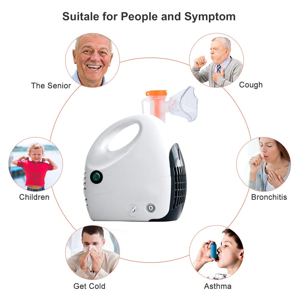 Nebulizer Machine Jet Nebulizers Personal Steam Inhaler Desktop ...