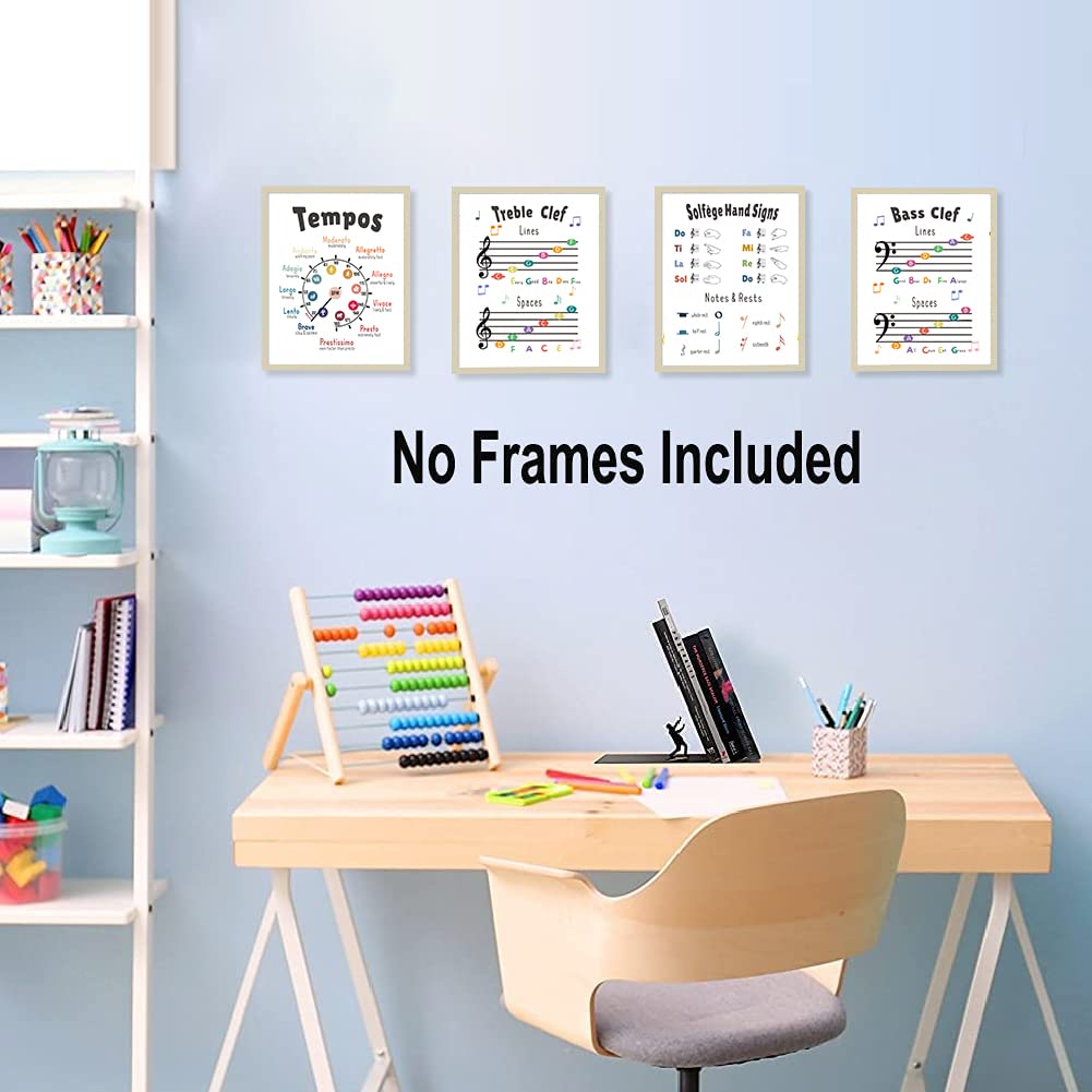 Snapklik.com : Basic Music Theory Posters Set,Music Theory Student ...