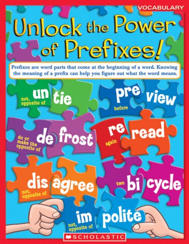 Unlock the Power of Prefixes: Scholastic Inc: 9780439642385: Amazon.com ...