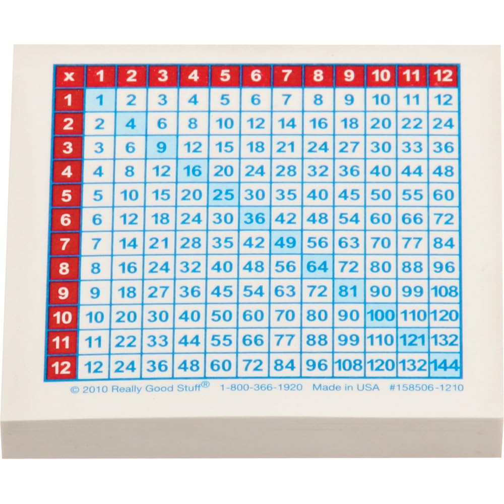 Multiplication Chart 1 100 Multiplication Chart Rainbow – Top