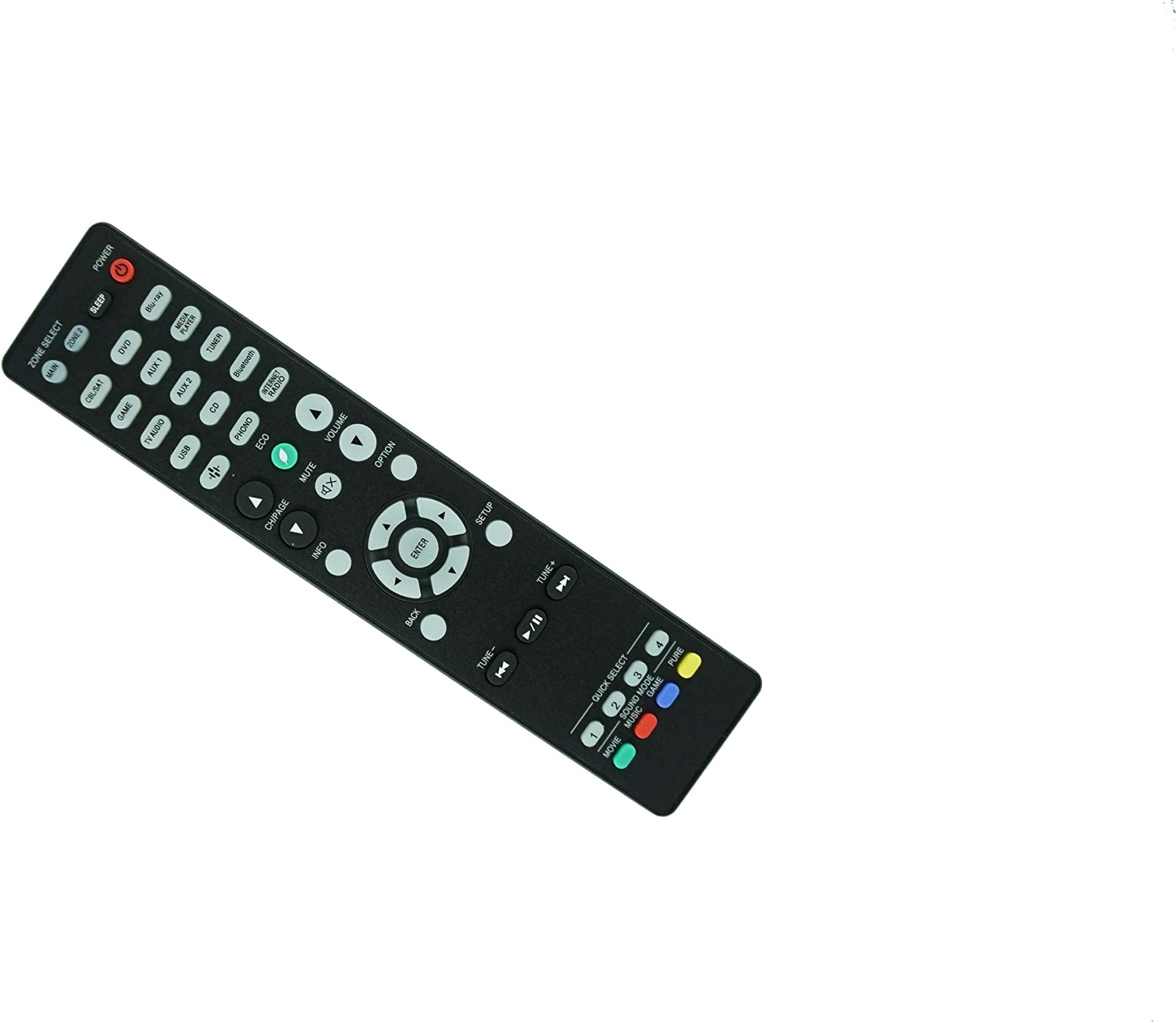Amazon.com: Remote Control Compatible with Denon RC-1225 RC-1254 AVR ...
