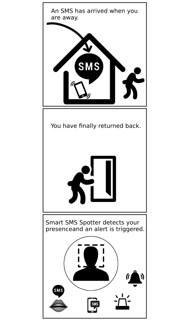 Smart SMS Assistant: Recognize, Remind & Schedule - App on Amazon Appstore