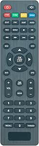AULCMEET Remote Control Replace fit for ElectriQ Oakcastle SB100 SB110 ...