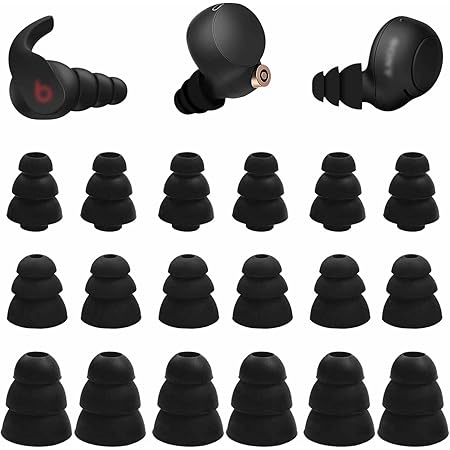 Amazon.com: ALXCD Triple Flange Ear Tip, 6 Pairs S/M/L Size Triple ...