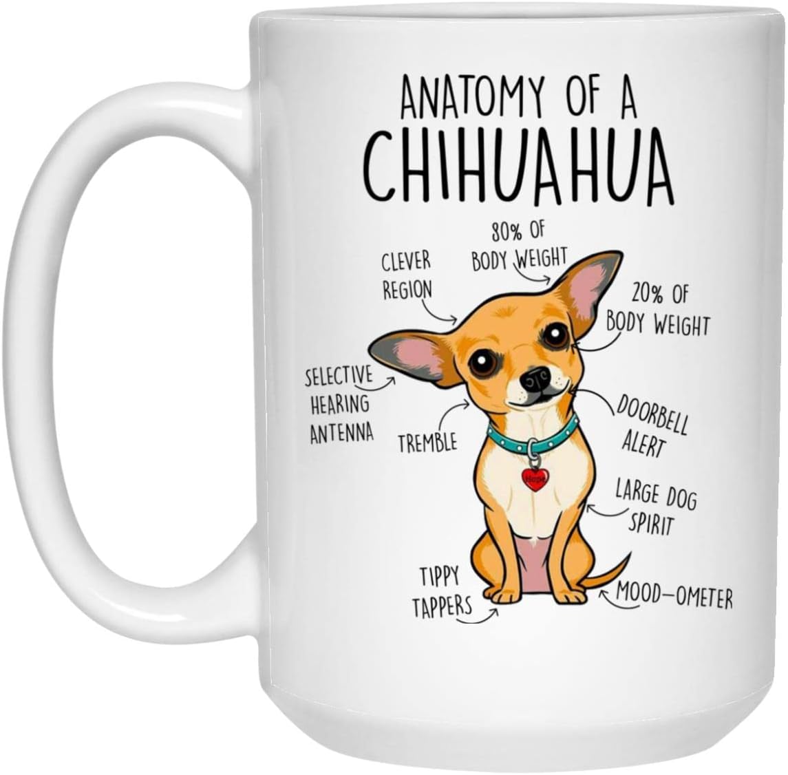 Amazon.com: GreenStar Gifts Chihuahua Coffee Mug, Cute Chihuahua Gift ...