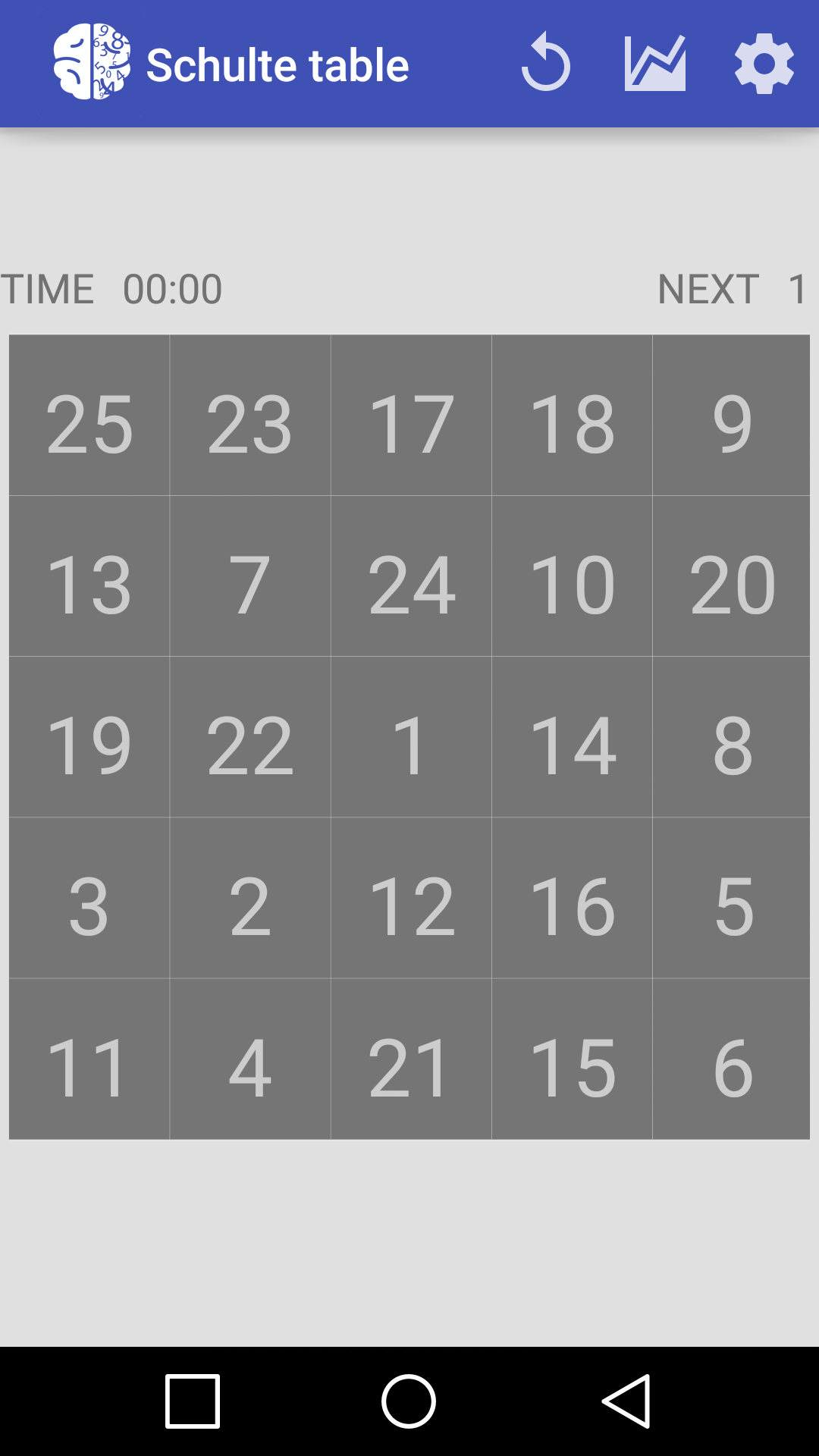 Schulte table FREE:Amazon.de:Appstore for Android