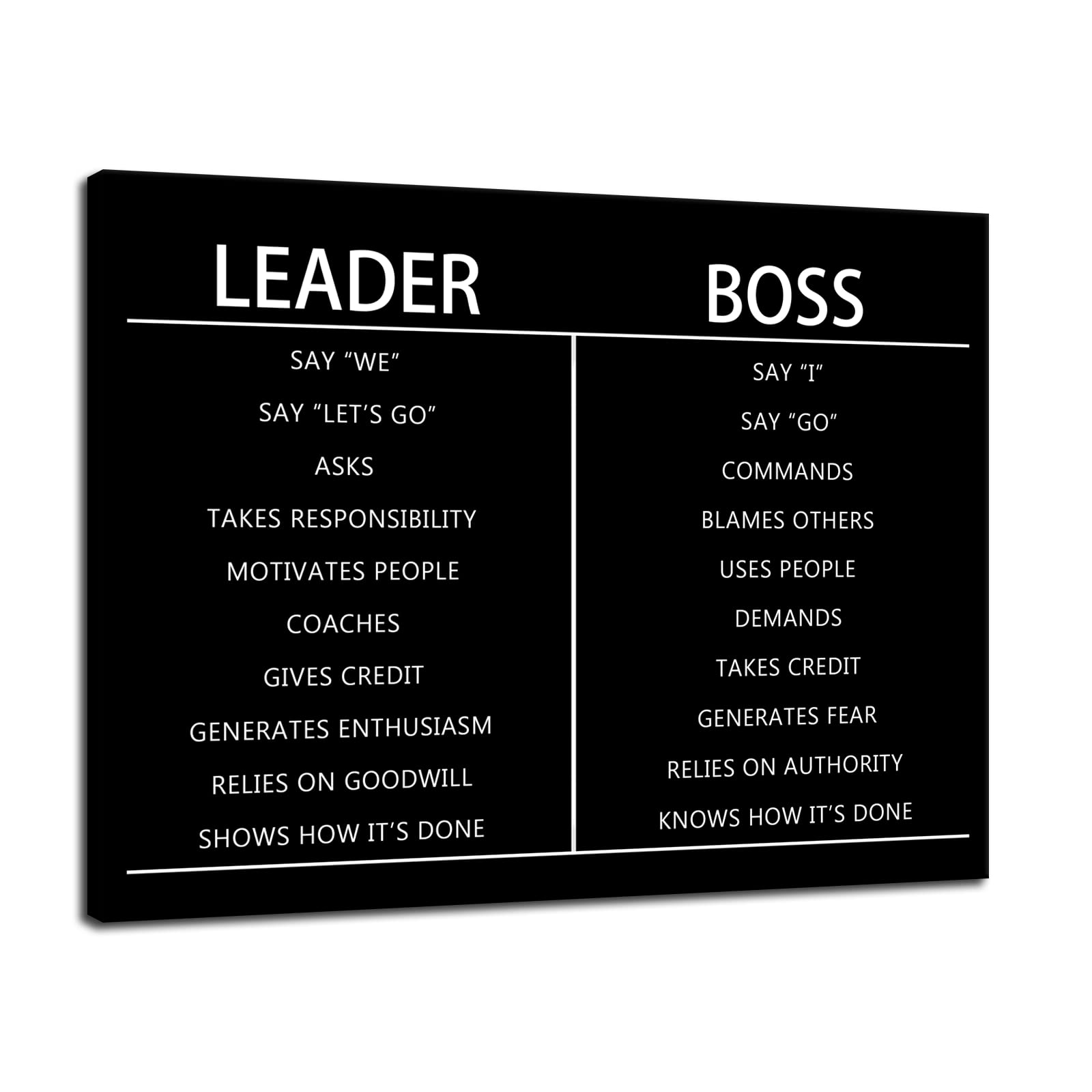 Posters About Bosses