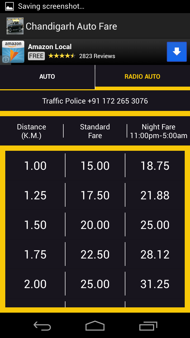 Chandigarh Auto Rickshaw Fare - App on Amazon Appstore