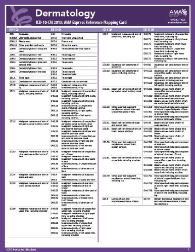 ICD-10-CM 2013 Express Reference Mapping Card: Dermatology: AMA ...