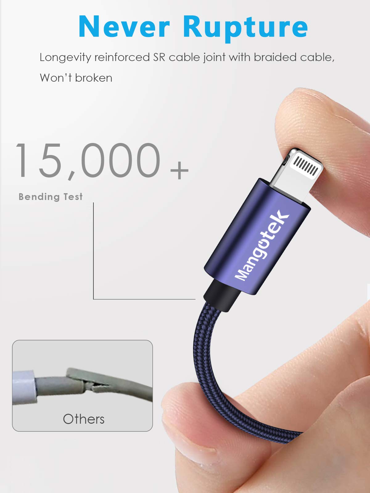 Snapklik.com : Mangotek Aux Cord For iPhone, Apple MFI Certified Aux To ...