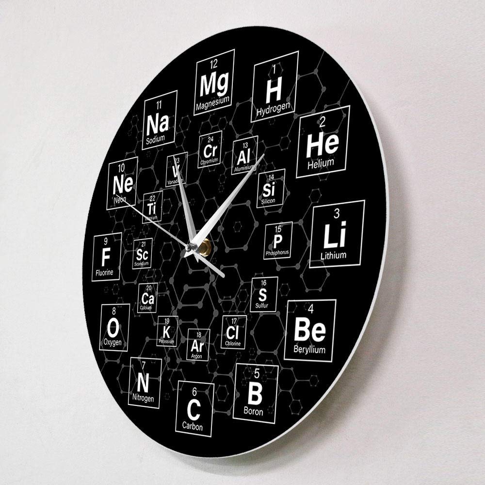 Elemento Simbolos Quimica