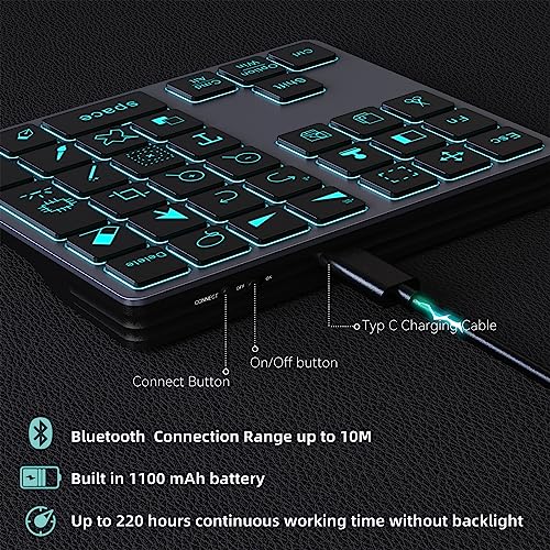 Snapklik.com : Doohoeek Bluetooth Shortcut Keyboard For Adobe Photoshop ...
