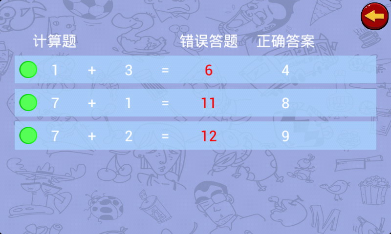 FunMath:Amazon.co.jp:Appstore for Android