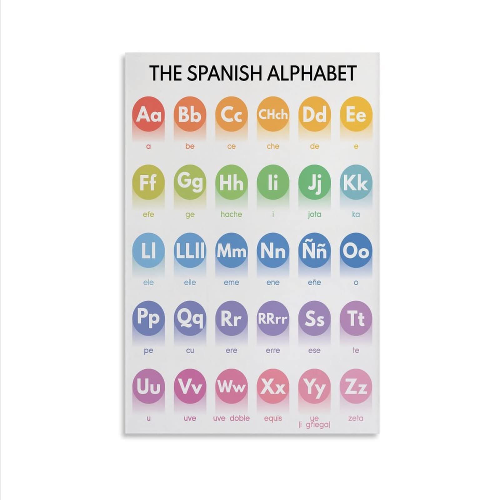 Spanish Alphabet Letters