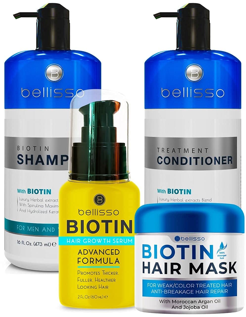 Biotin Shampoo, Conditioner, Hair Mask and Serum for Volume ...