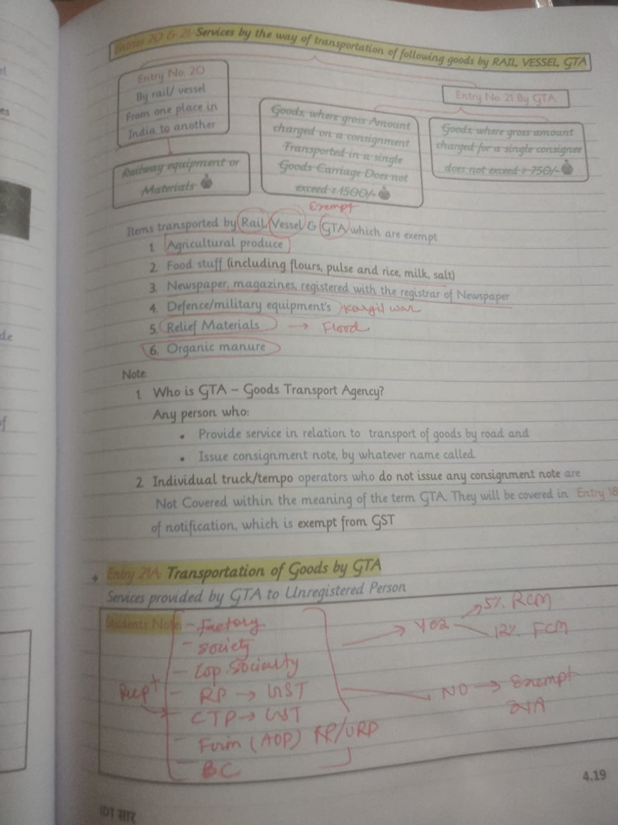 IDT Saar Handwritten Notes Indirect Tax Laws- 6/e, 2023 : Mahesh Gour ...