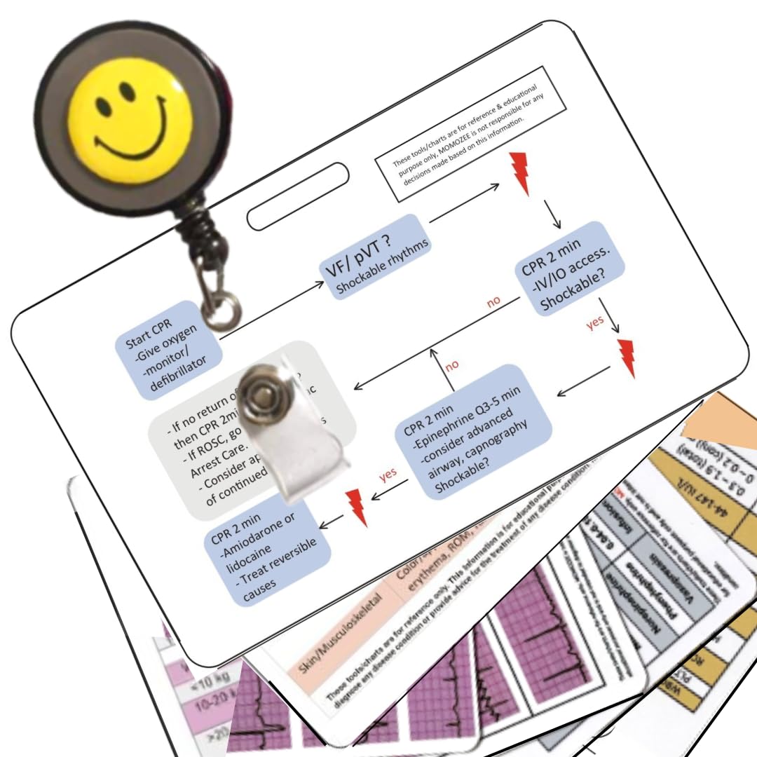 Amazon.com : 15 Set ICU Nurse Badge Card, Critical Care + (Free PDF ...