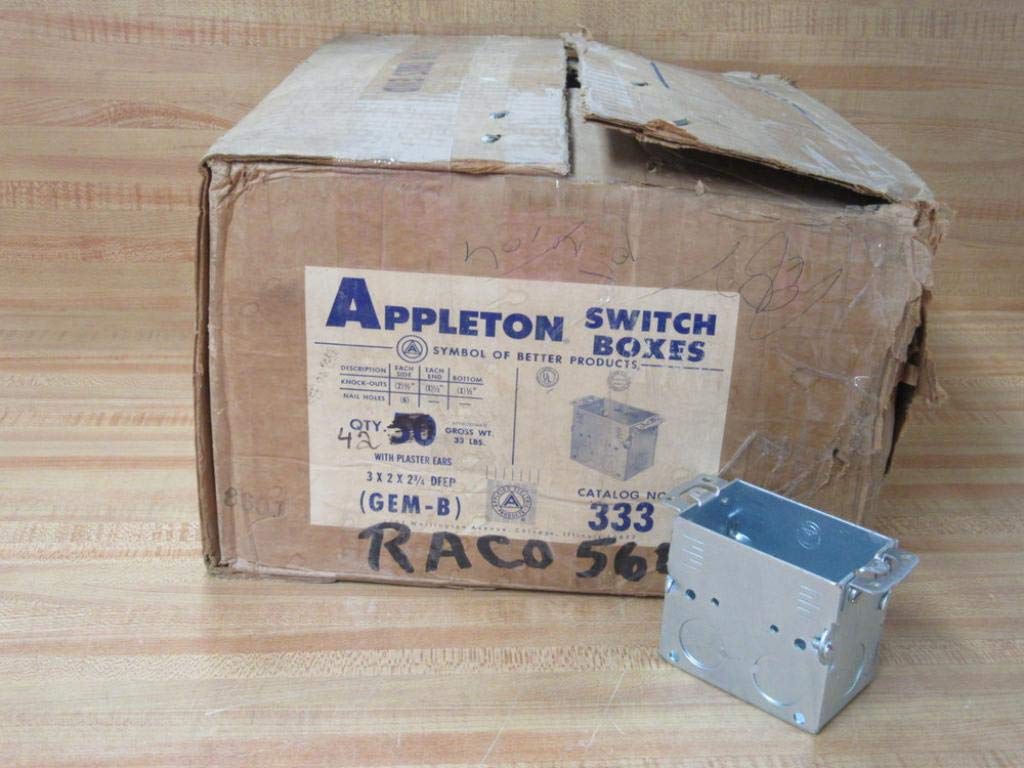 Appleton Boxes Catalog - Catalog Library