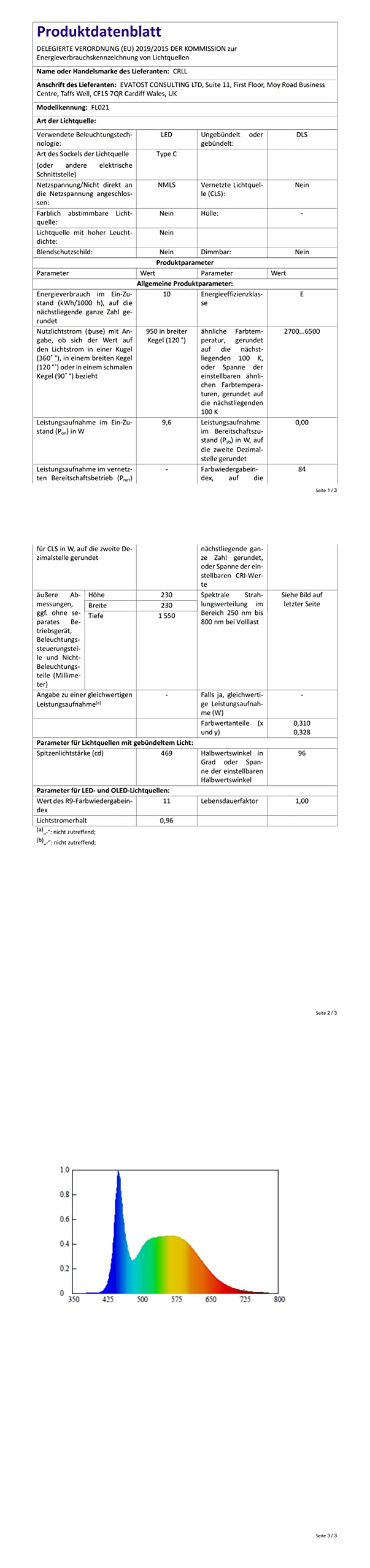 CRLL LED Stehlampe Wiederaufladbare, Stehlampen Wohnzimmer mit ...