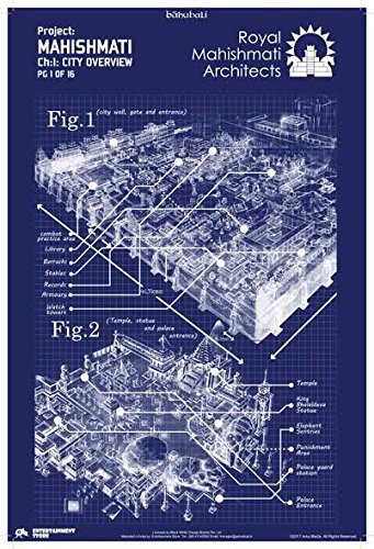 Official Merchandise Baahubali Mahishmati Blue Print Poster : Amazon.in ...