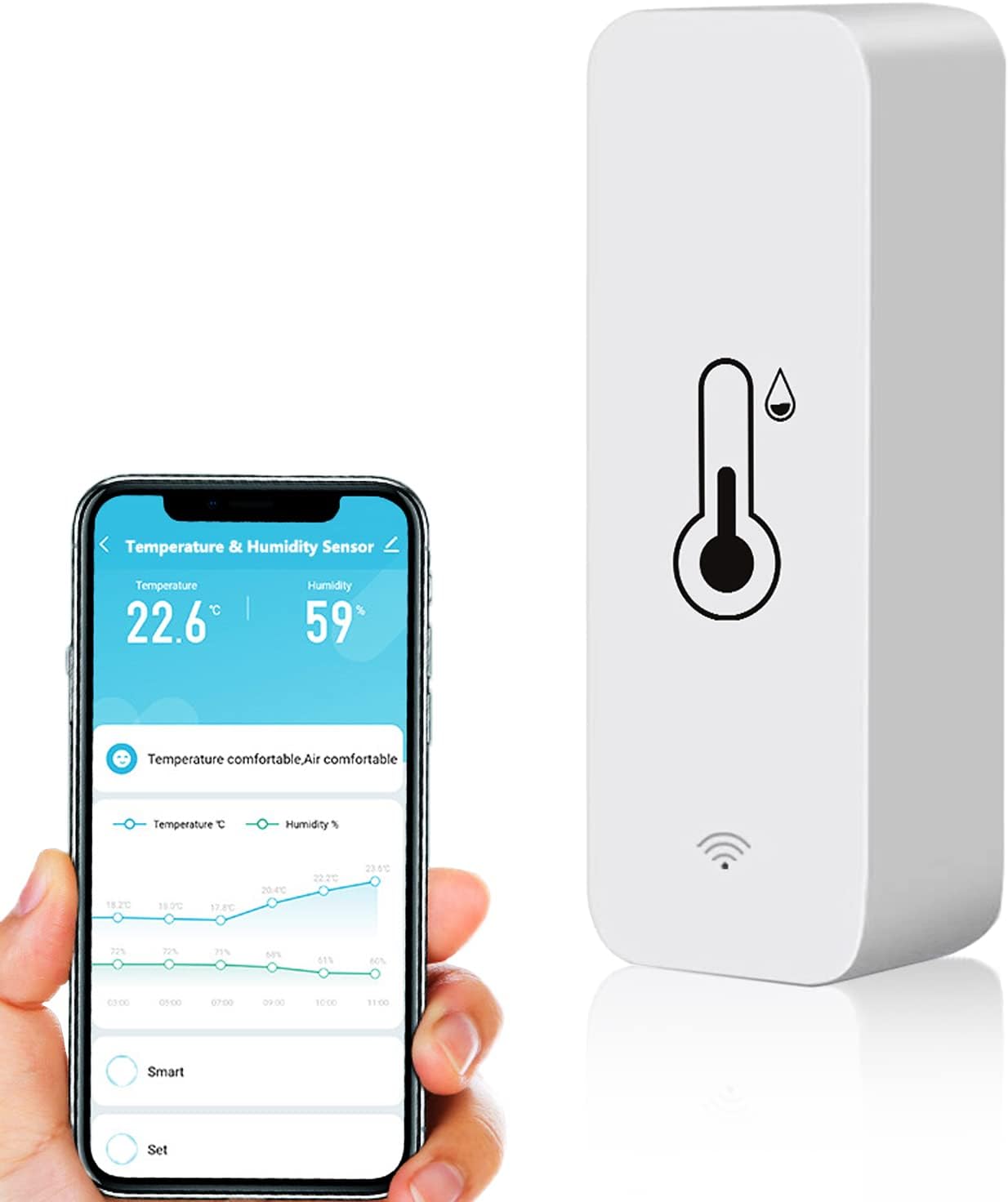 SwitchBot Hub 2 - thermomètre hygromètre WiFi, télécommande IR ...