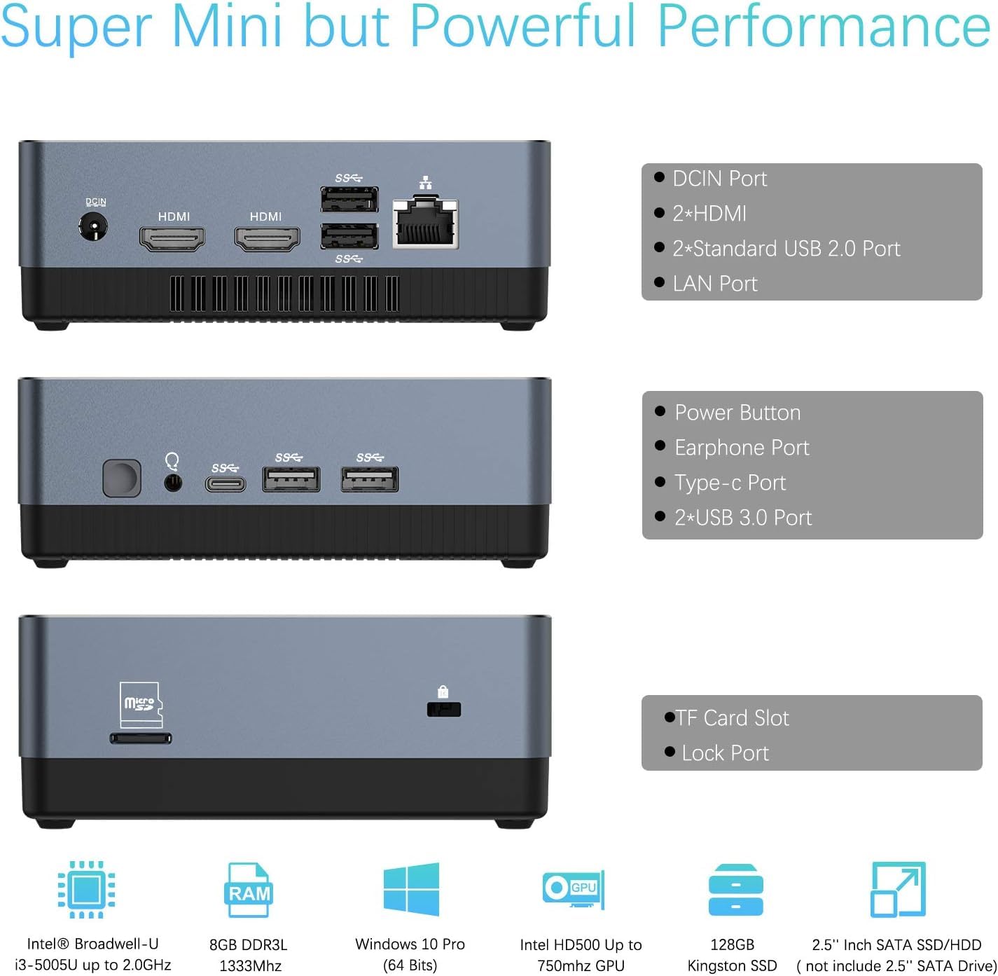 Snapklik.com : Mini PC Intel Core I3 5005U, 8GB DDR, 256GB M.2 SSD ...