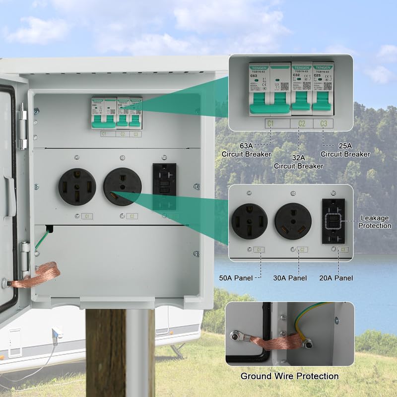 Snapklik.com : Temporary Power Outlet Panel, RV Electrical Panel RV ...