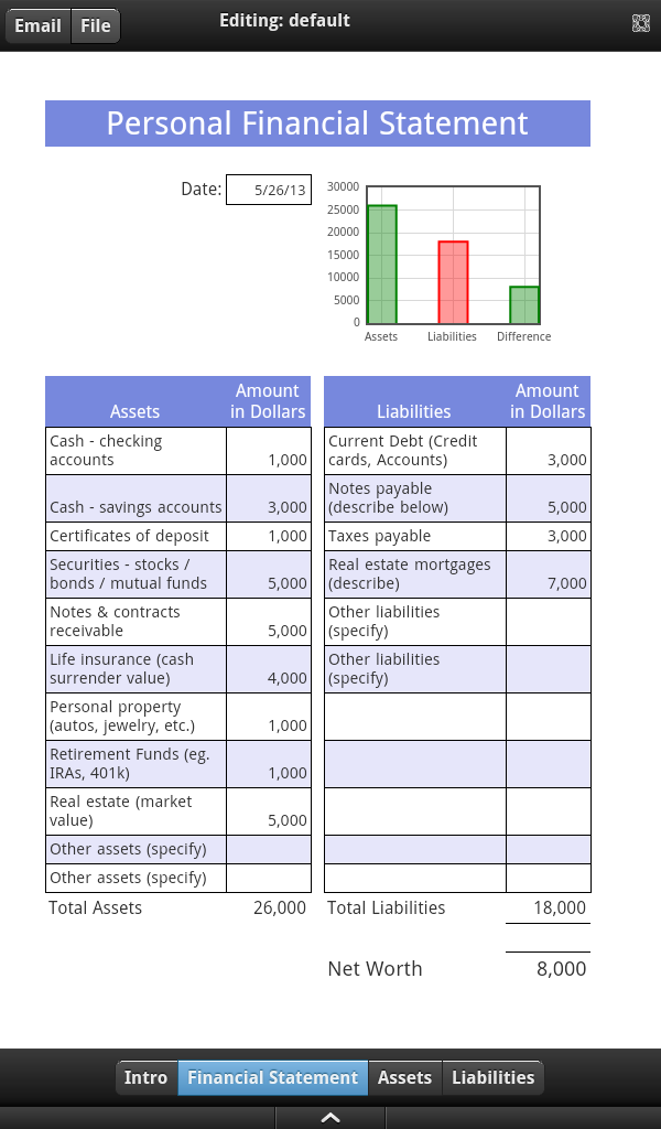 Excel Personal Financial Statement Template Software Personal