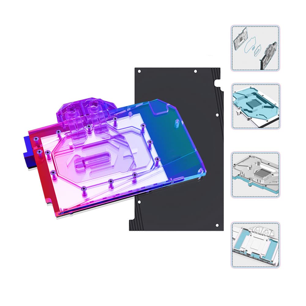 Amazon.com: Copper GPU Water Cooling Block GPU Waterblock Graphics Card ...