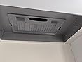 Broan-NuTone PM250 Aluminum Power Pack Range Hood Insert, Exhaust Fan ...