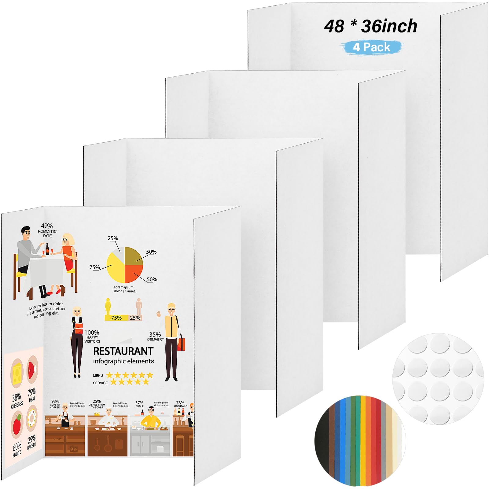48 X 36 Poster Board Amazon.com : Chell 36" X 48" Trifold Poster