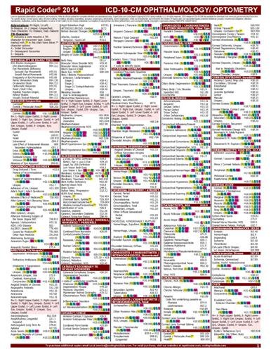 ICD-10 2014 Rapid Coder for Ophthalmology/Optometry: Mary Compton: Amazon.com: Books