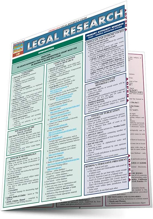 Amazon.com: Legal Research (Quick Study Law) : BarCharts Publishing, Inc.