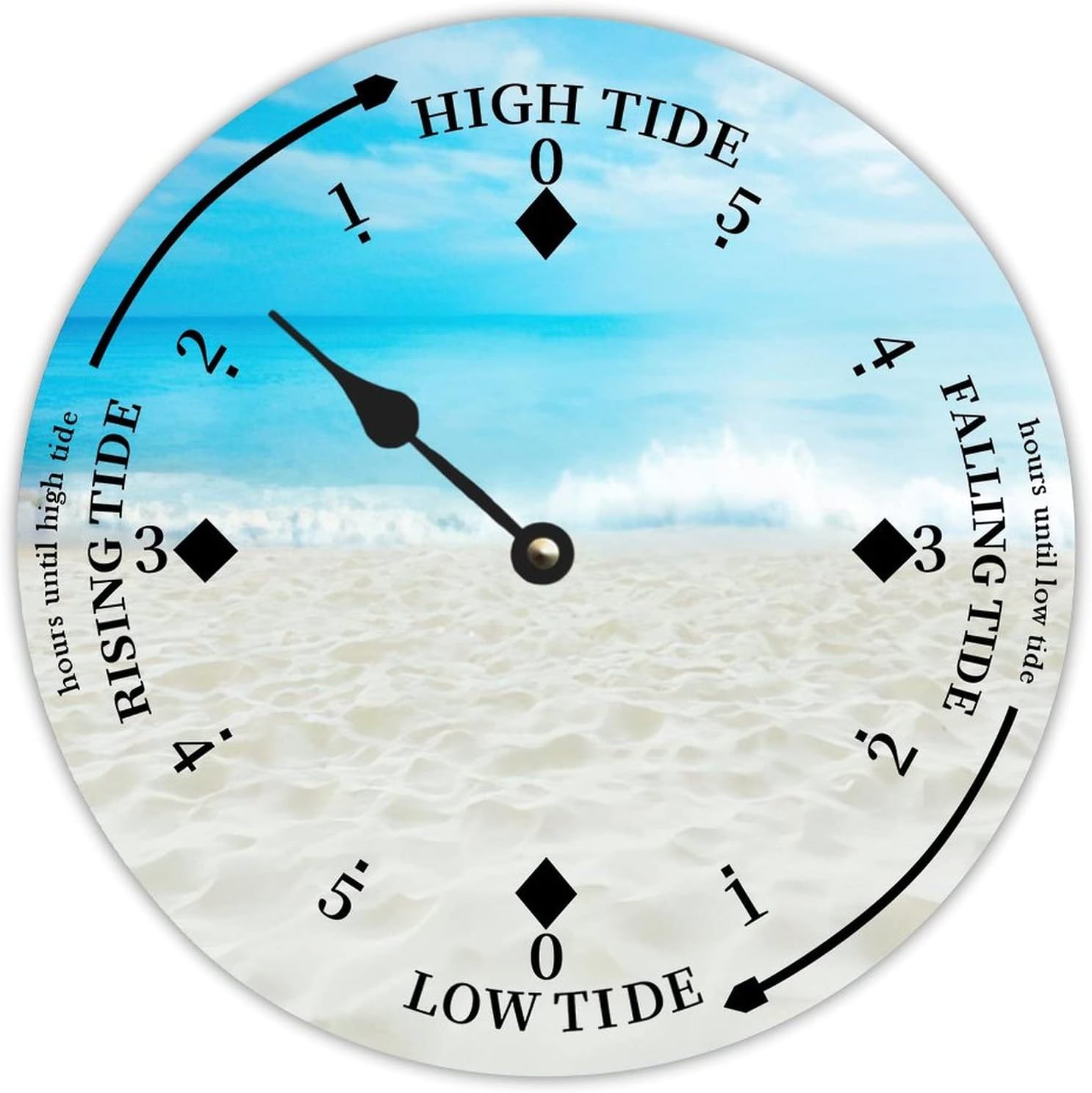 Amazon.com: Cheyan Beach Time Ocean Crab Farmhouse Wood Tidal Clock ...