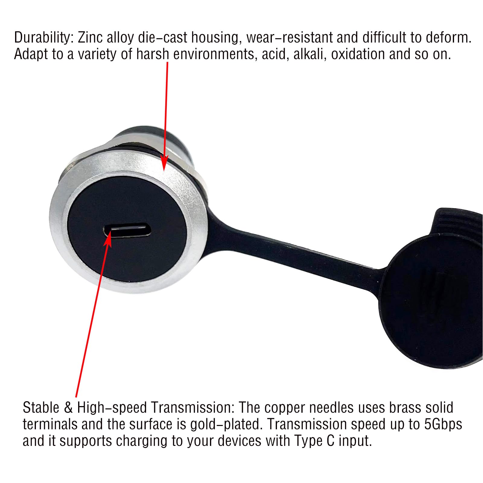 Snapklik.com : ANMBEST 5PCS USB 3.1 Type C Panel Mounting Waterproof ...