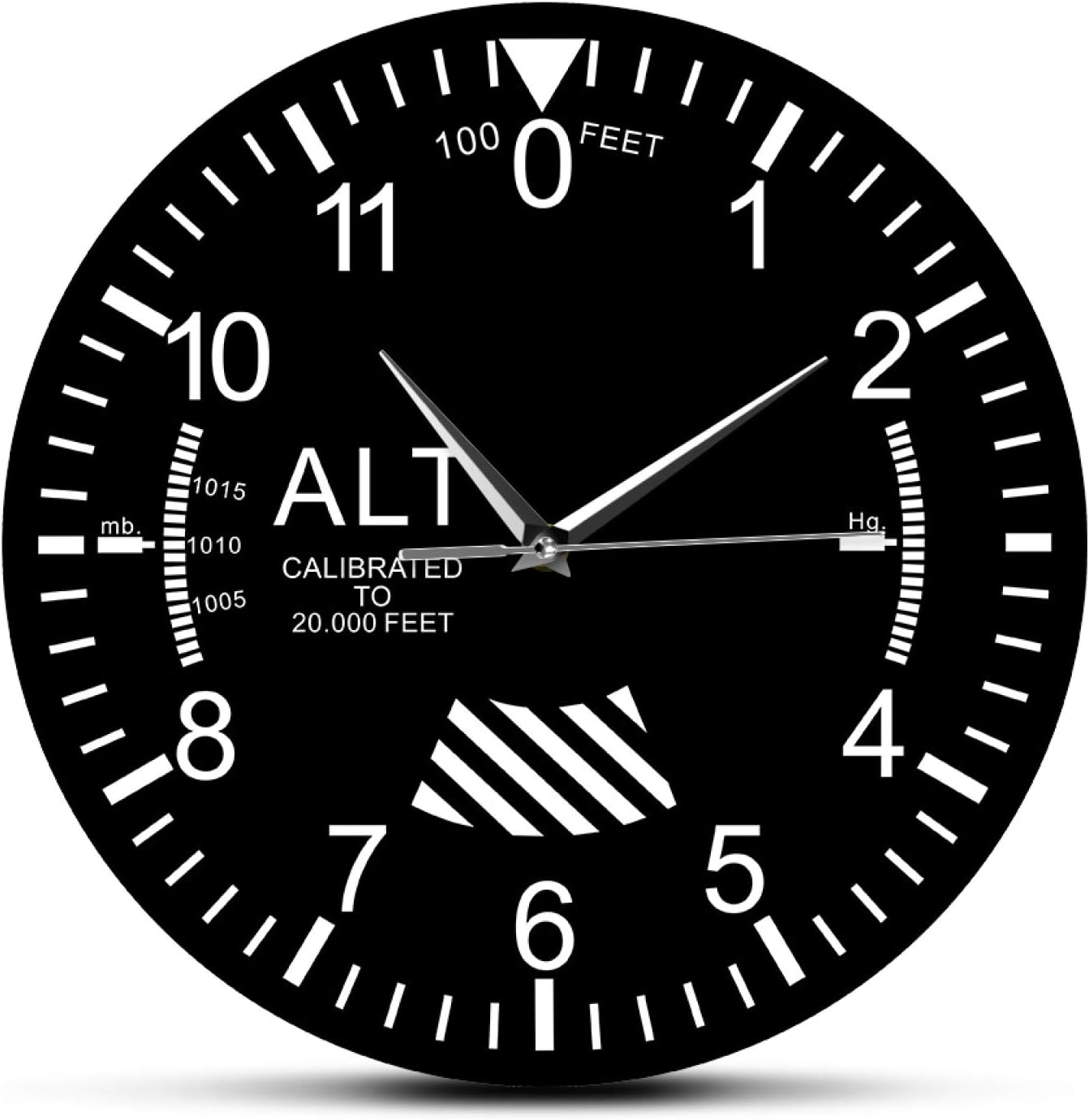 Amazon.com: YUANYUAN Wall Clock Classic Altimeter Round Wall Clock ...