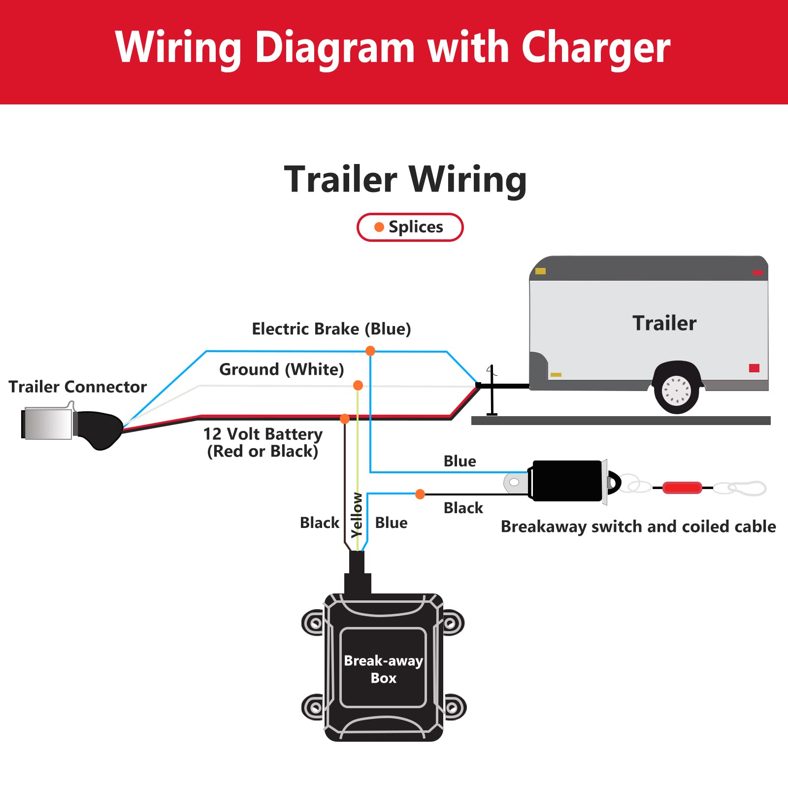 Diagrama de fiação do interruptor de segurança para reboque