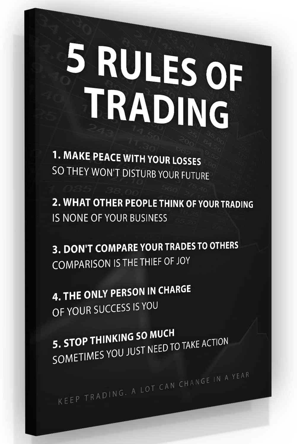 Amazon.com : 5 Rules Of Trading Motivational Wall Art Trader Office ...