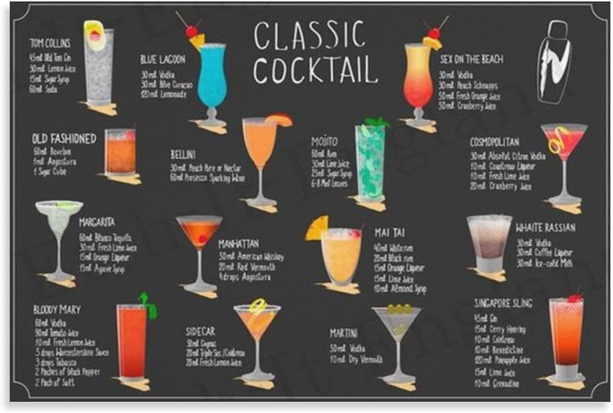Amazon.com: Classic Cocktail Menu Poster Spirits Bar Beer Garden Wall ...