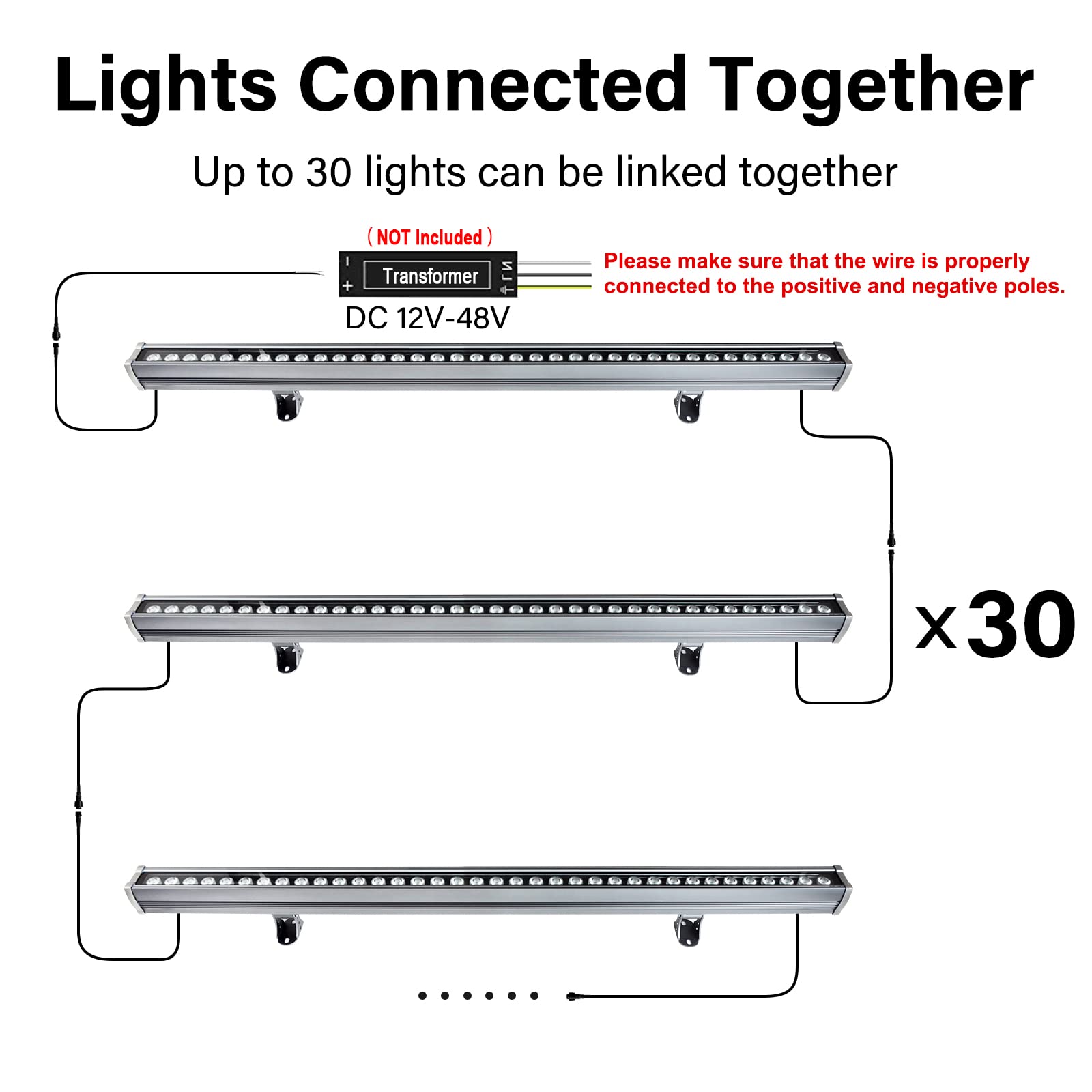 ATCD 36W LED Wall Washer Light Linkable, 5000K Crystal White LED Light ...