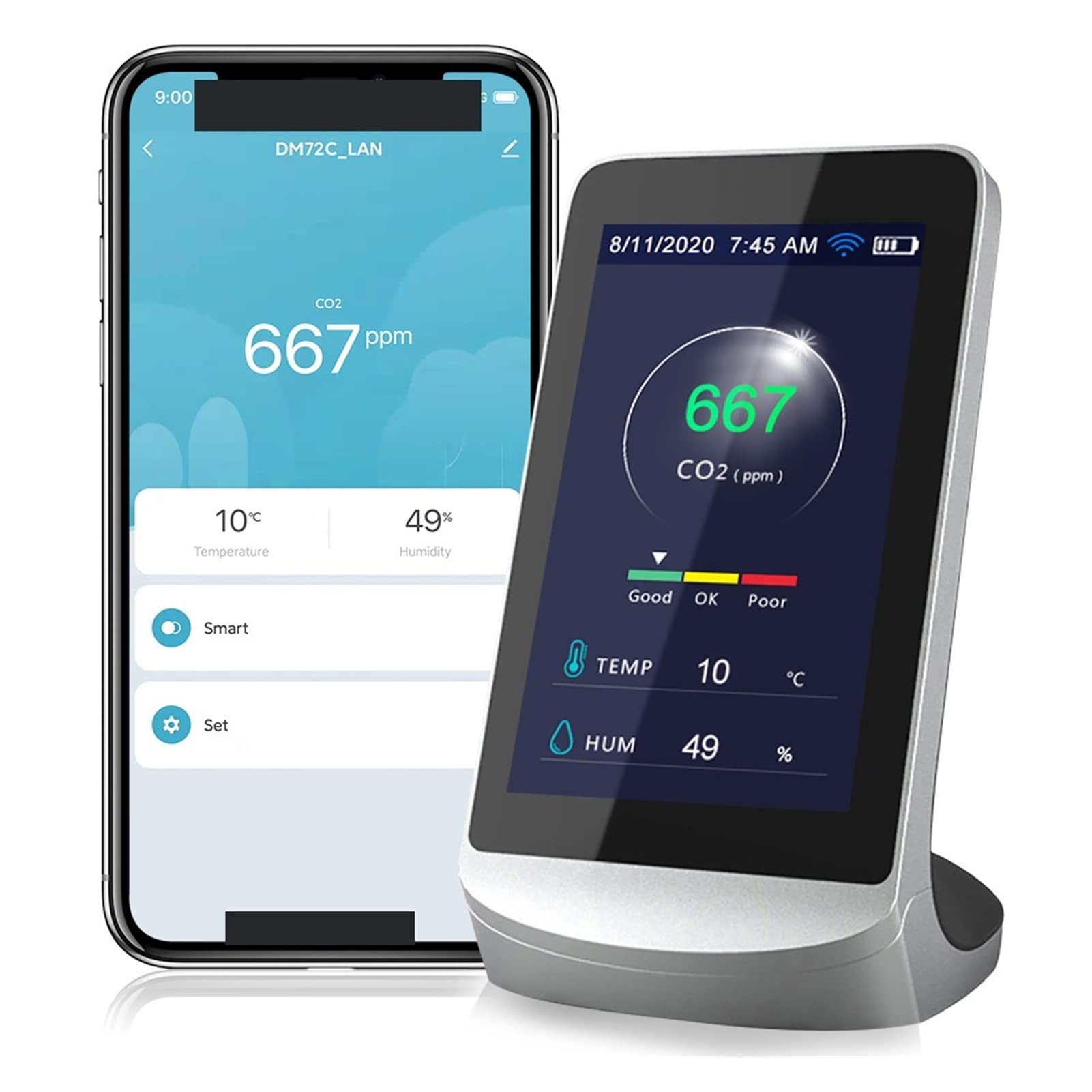 Buy GIXAA Air quality detector Kit, Carbon Dioxide Detection And ...