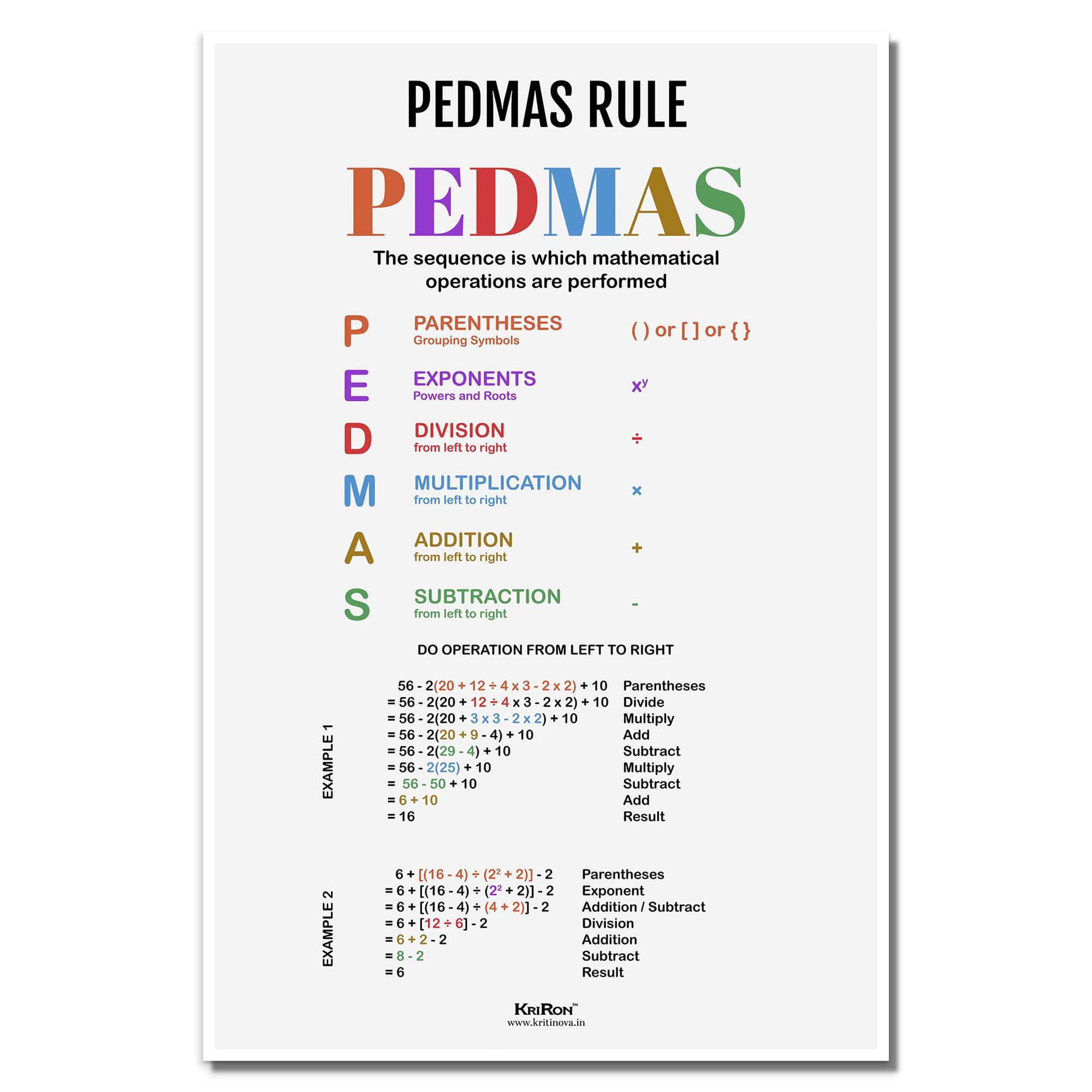 KRIRON, Pedmas Rule, Math Poster, Kids Room Decor, Classroom Decor ...