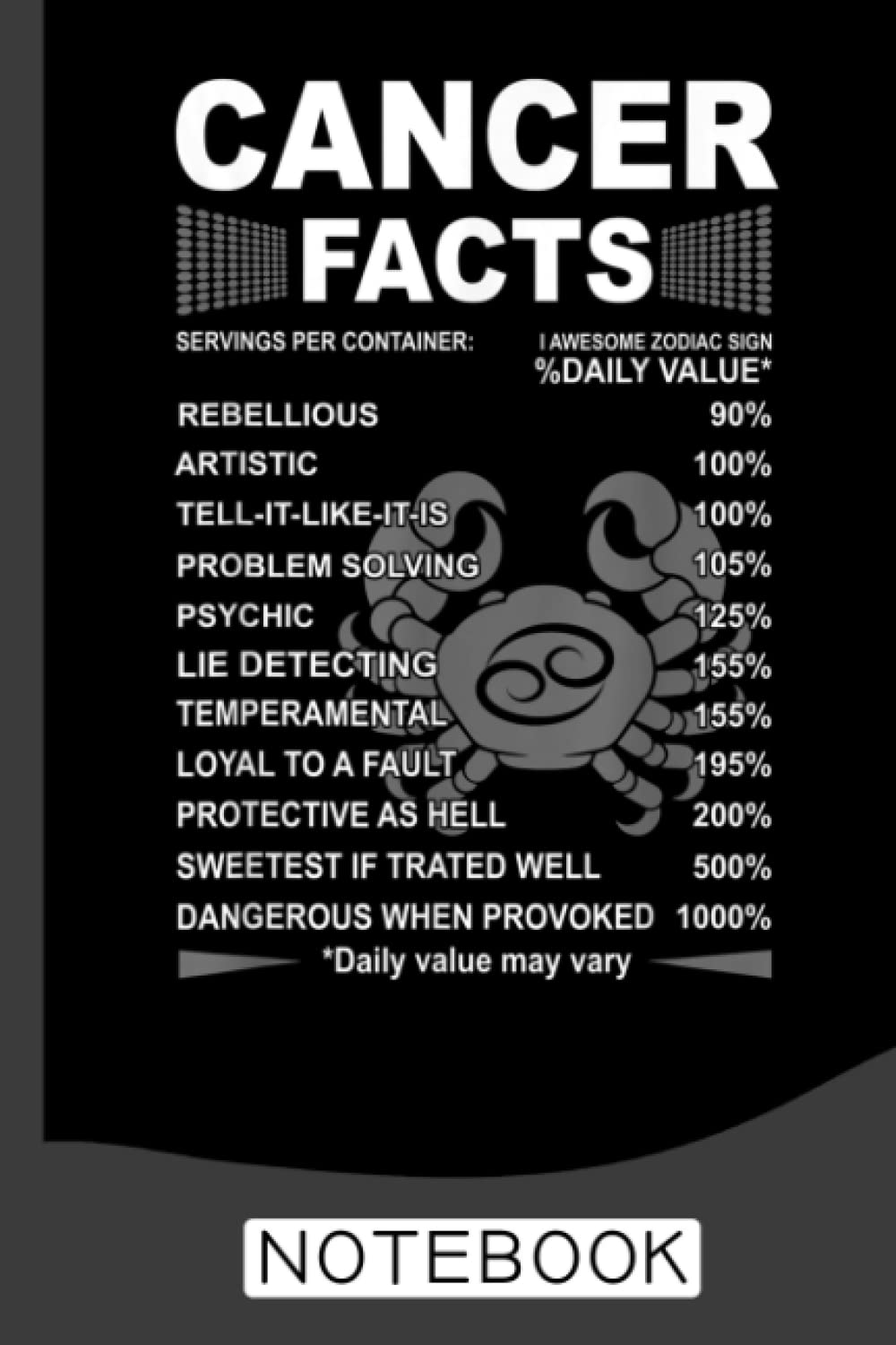 Cancer zodiac personality facts 60 photos - Youhoroscope.com