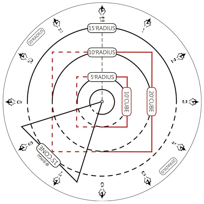 Buy Byhoo Spell AOE Damage Marker DND Area Effect Template - 1" Grid or ...