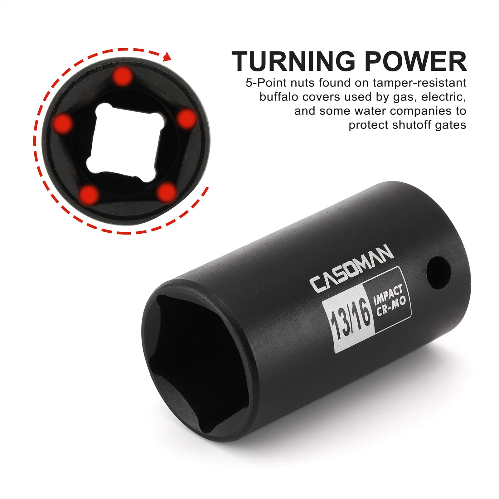 Snapklik.com : 1/2" Drive 13/16-inch Penta Socket, 5 Point Utility ...