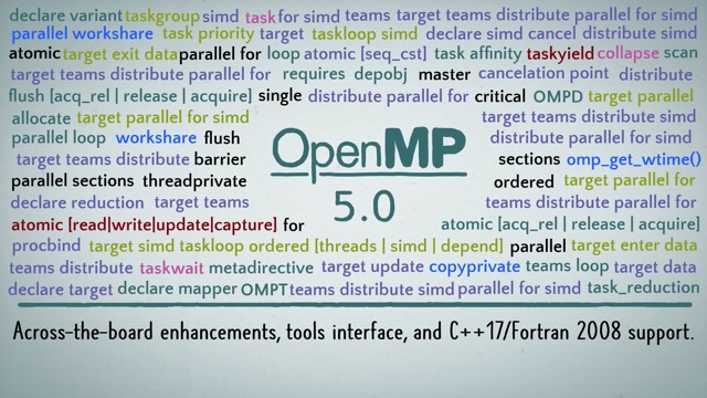 Watch The history of OpenMP and why we need the OpenMP Common Core on Amazon Live