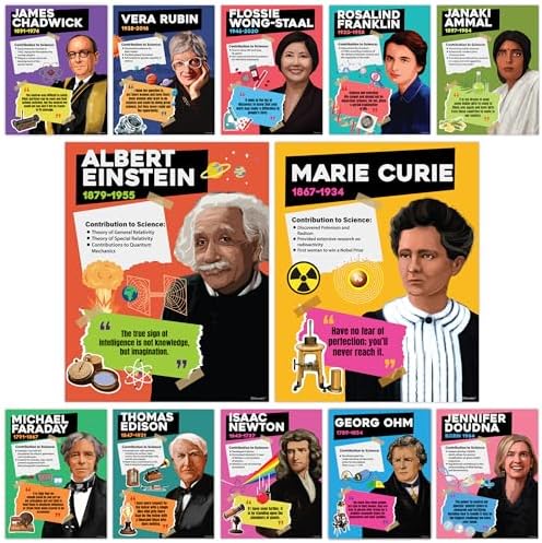 Amazon.com : Decorably 16 Career in Science Posters for Classroom ...