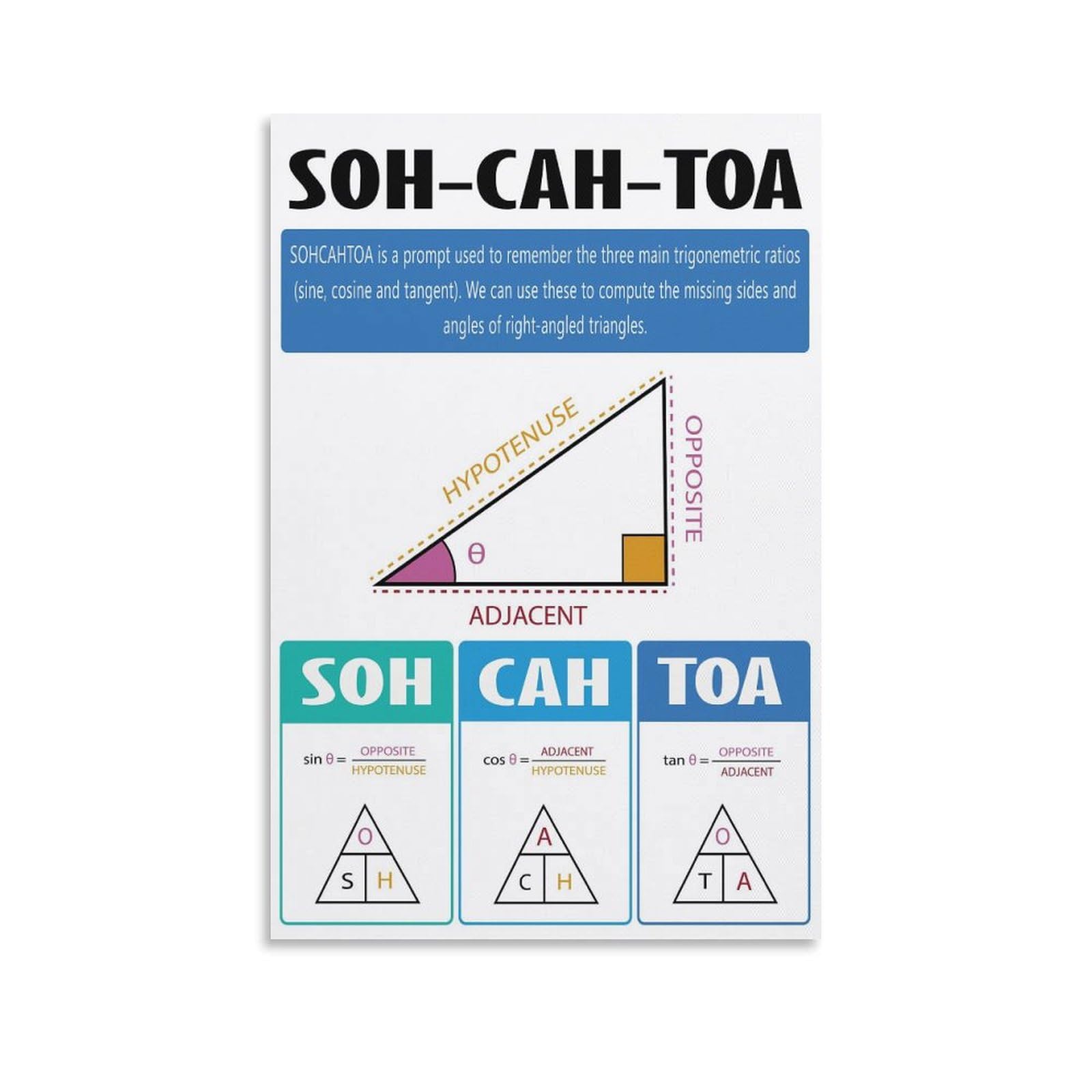 Hoja De Trabajo De Sohcahtoa